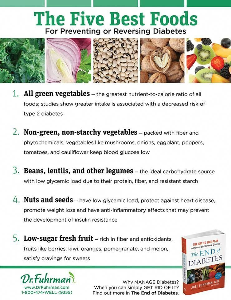 Diabetes Diet Plan Nhs The Guide Ways Diabetic Diet Plan Diabetes Diet Plan Nhs The Guide Ways Diabetic Diet Plan