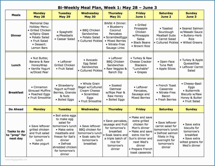 Free Printable Diabetic Meal Plan Diabetic Diet Plan Free Printable Diabetic Meal Plan Diabetic Diet Plan