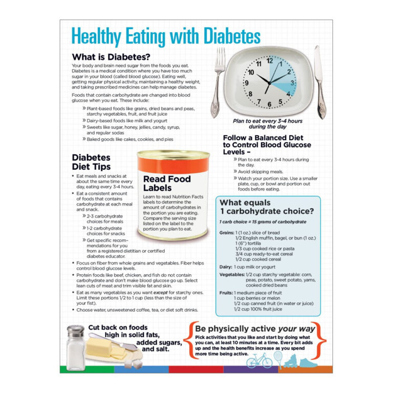 Free Printable Patient Education Handouts Free Printables | Diabetic ...