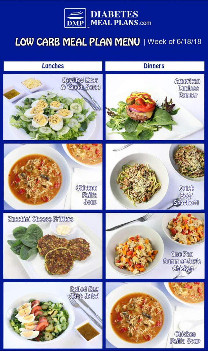 Low Carb Diabetic Meal Plan Week Of 6 18 18 Diabetic Meal Plan Meal ...